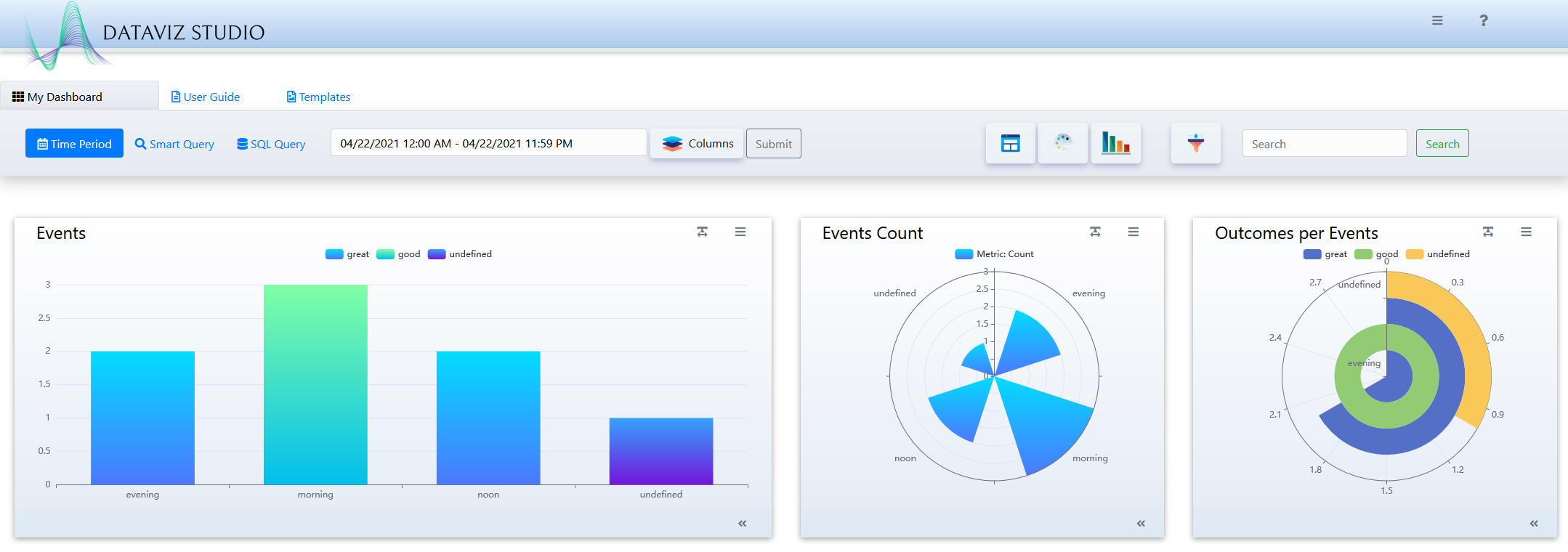 Dataviz Studio Pricing - Visualization & Analytics Platform